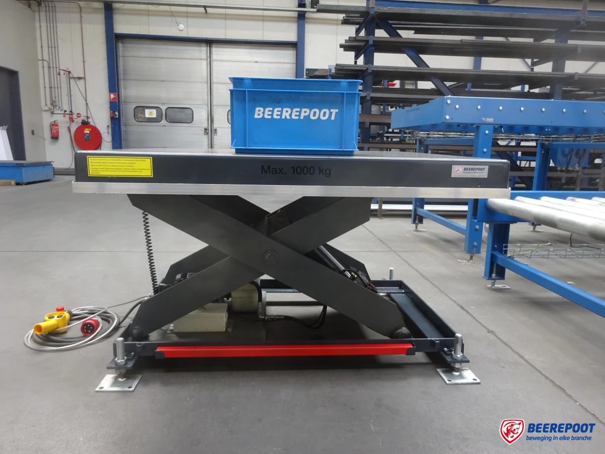 Heftafel - Beerepoot BV