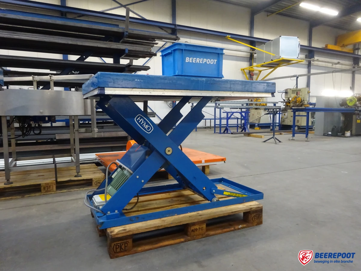 Heftafel - Beerepoot BV