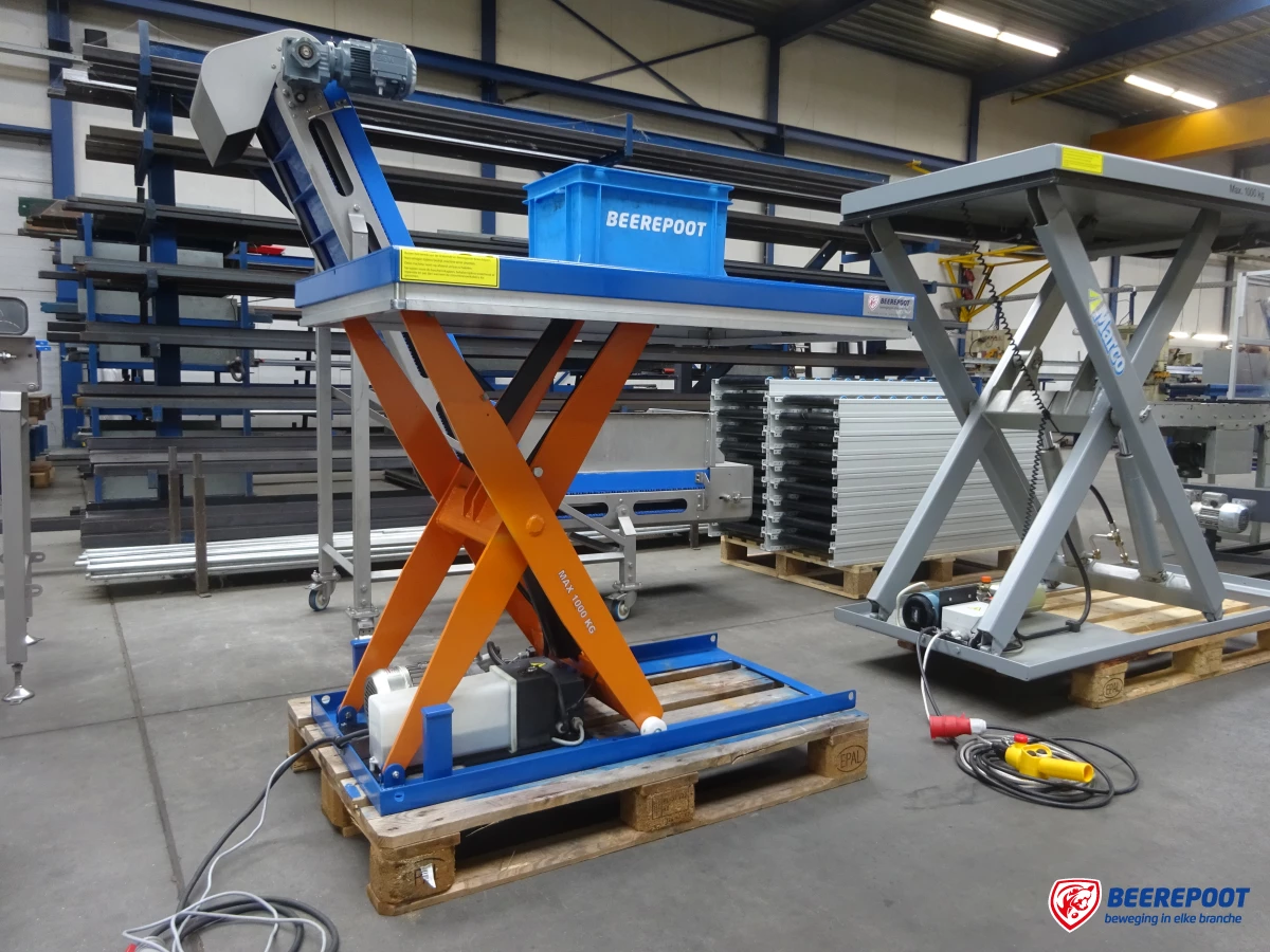 Heftafel - Beerepoot BV