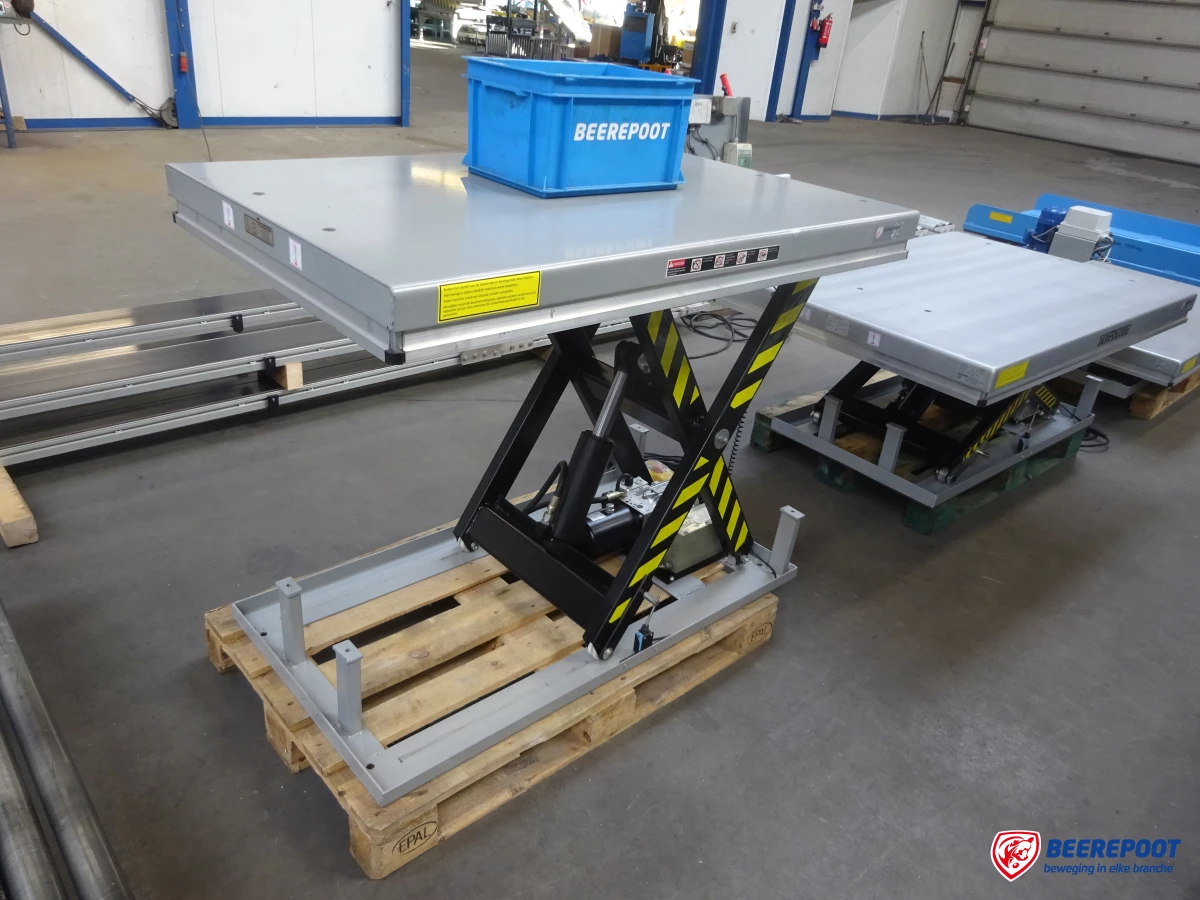 Heftafel - Beerepoot BV