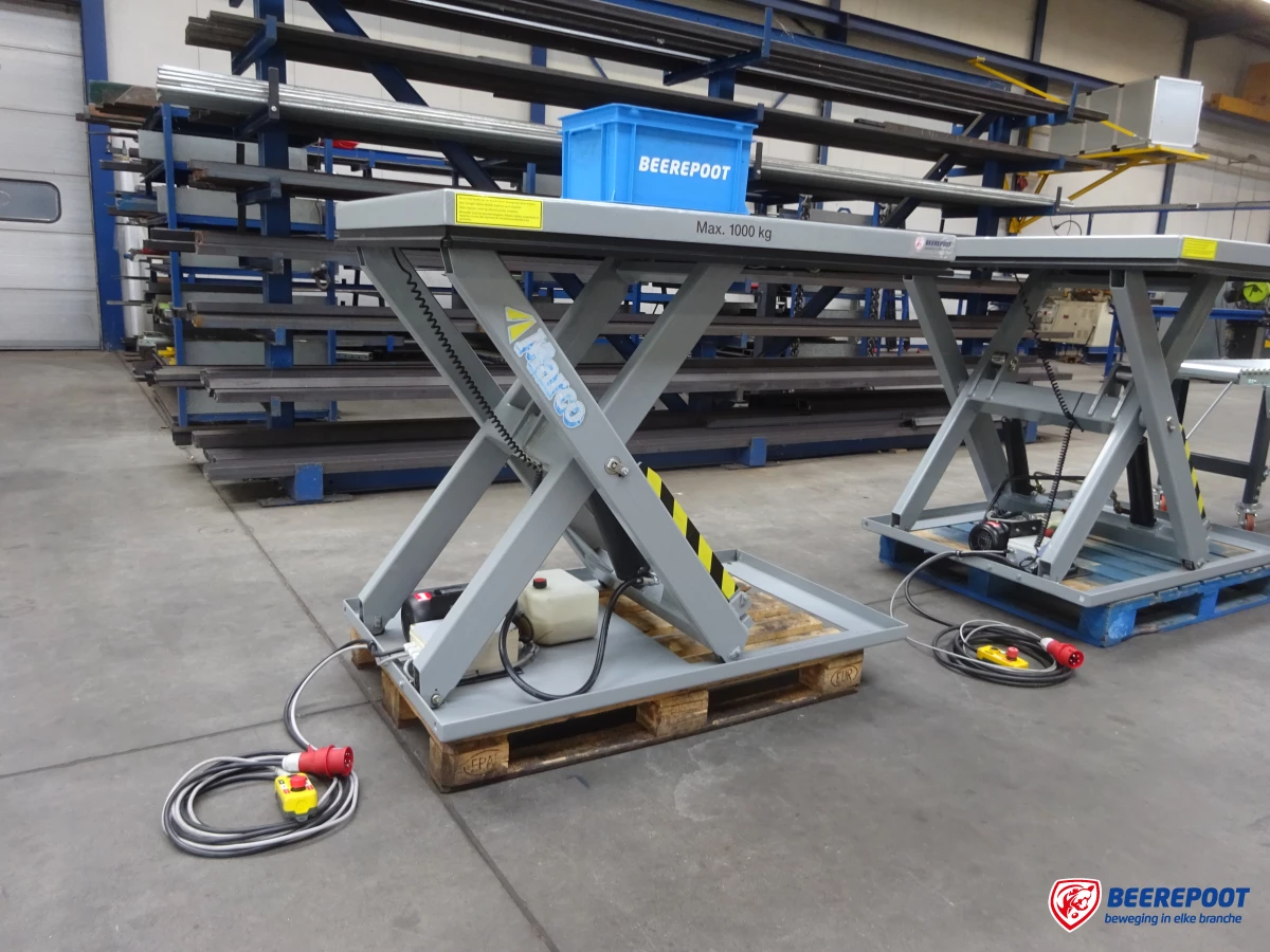 Heftafel - Beerepoot BV