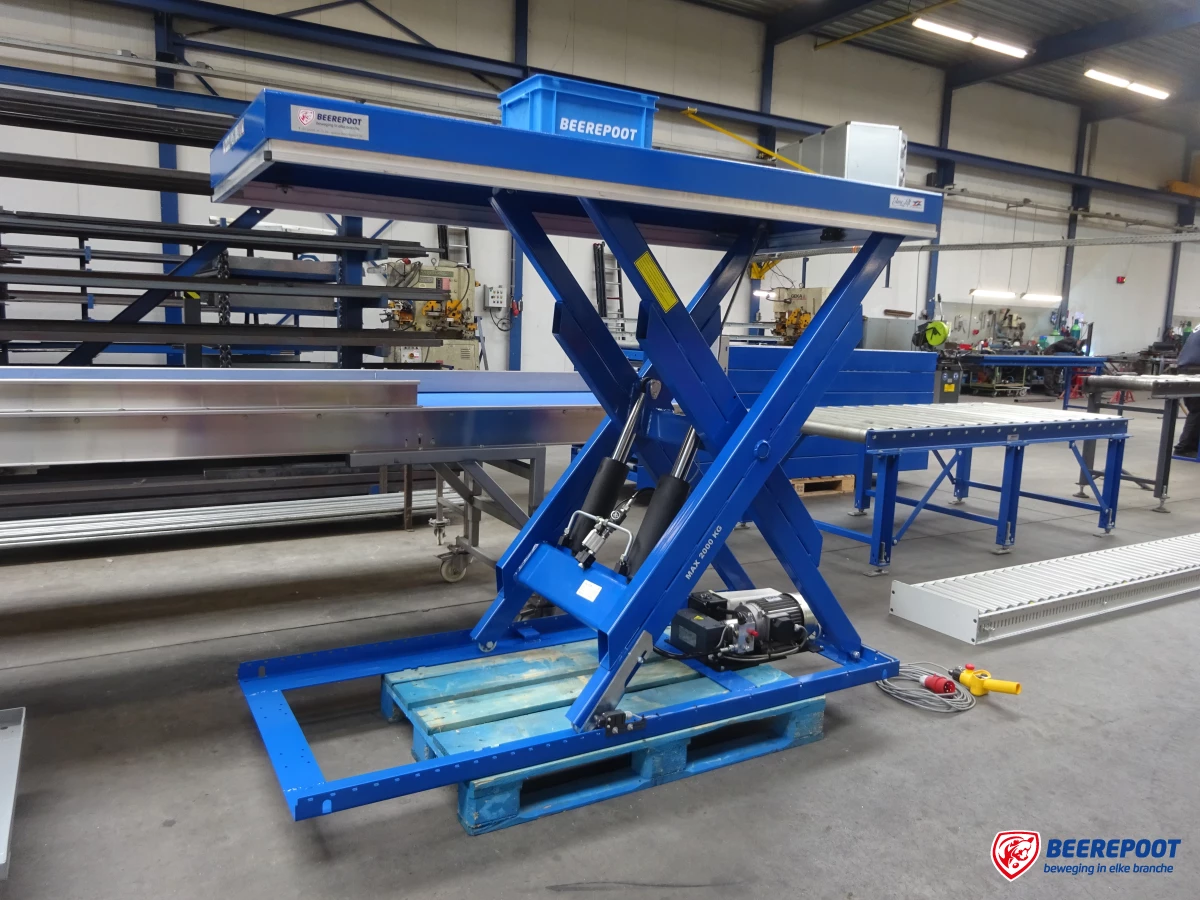 Heftafel - Beerepoot BV