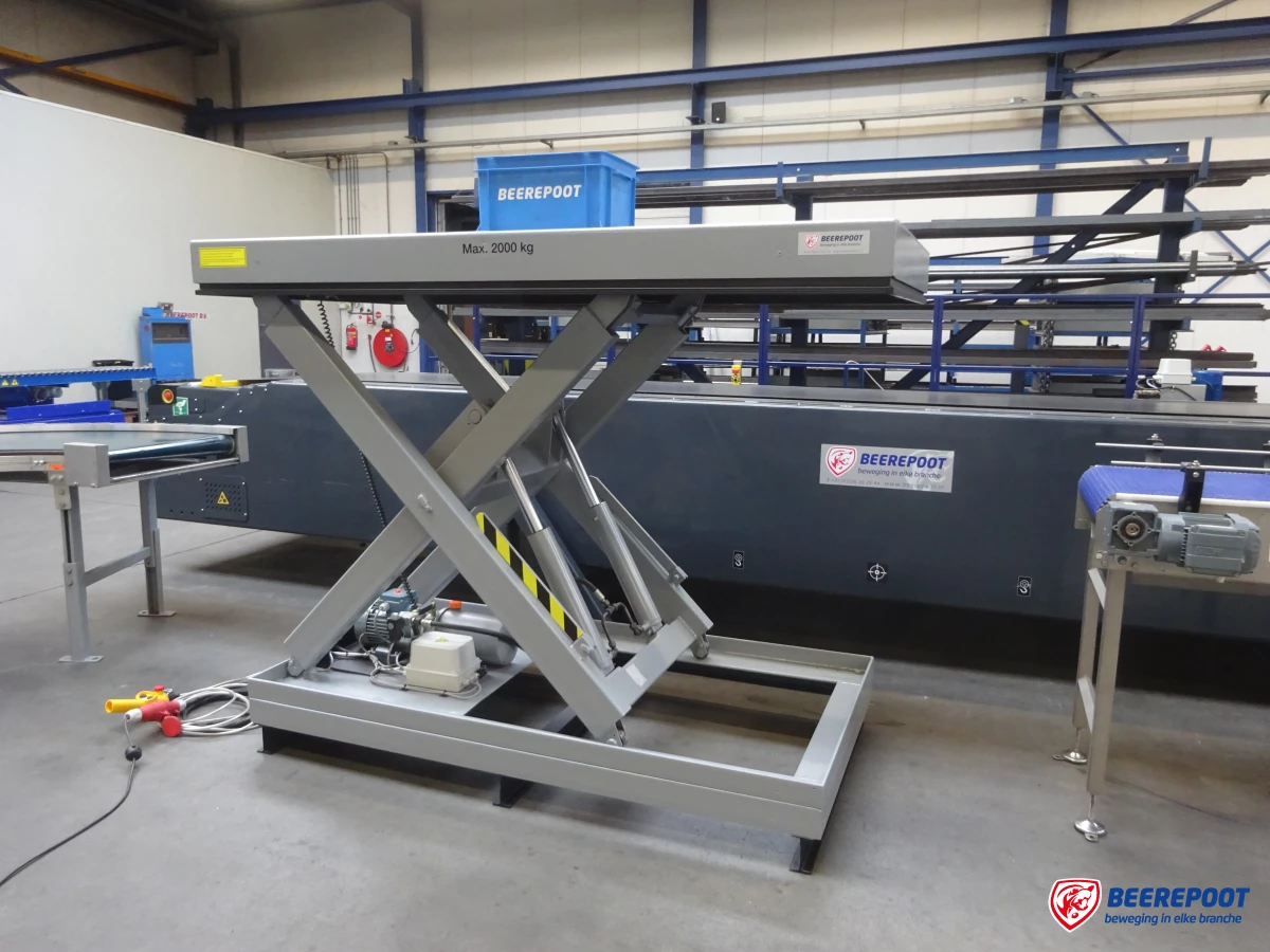 Heftafel - Beerepoot BV