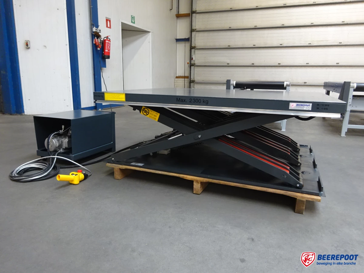 Heftafel - Beerepoot BV