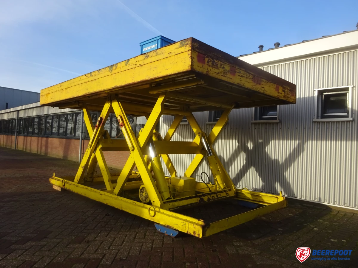 Heftafel - Beerepoot BV