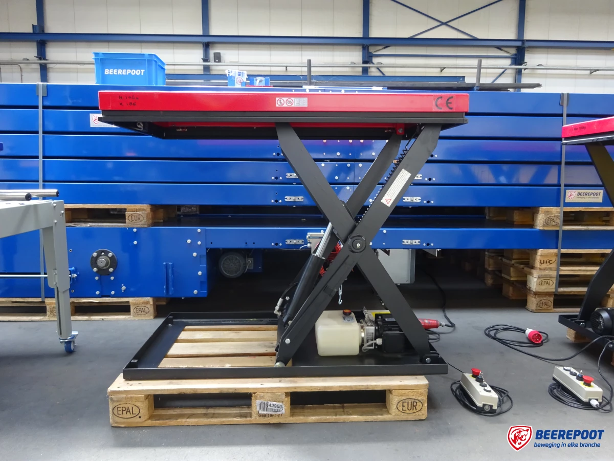 Heftafel - Beerepoot BV