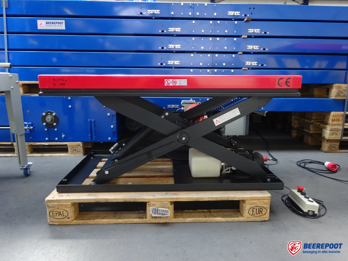 Heftafel - Beerepoot BV