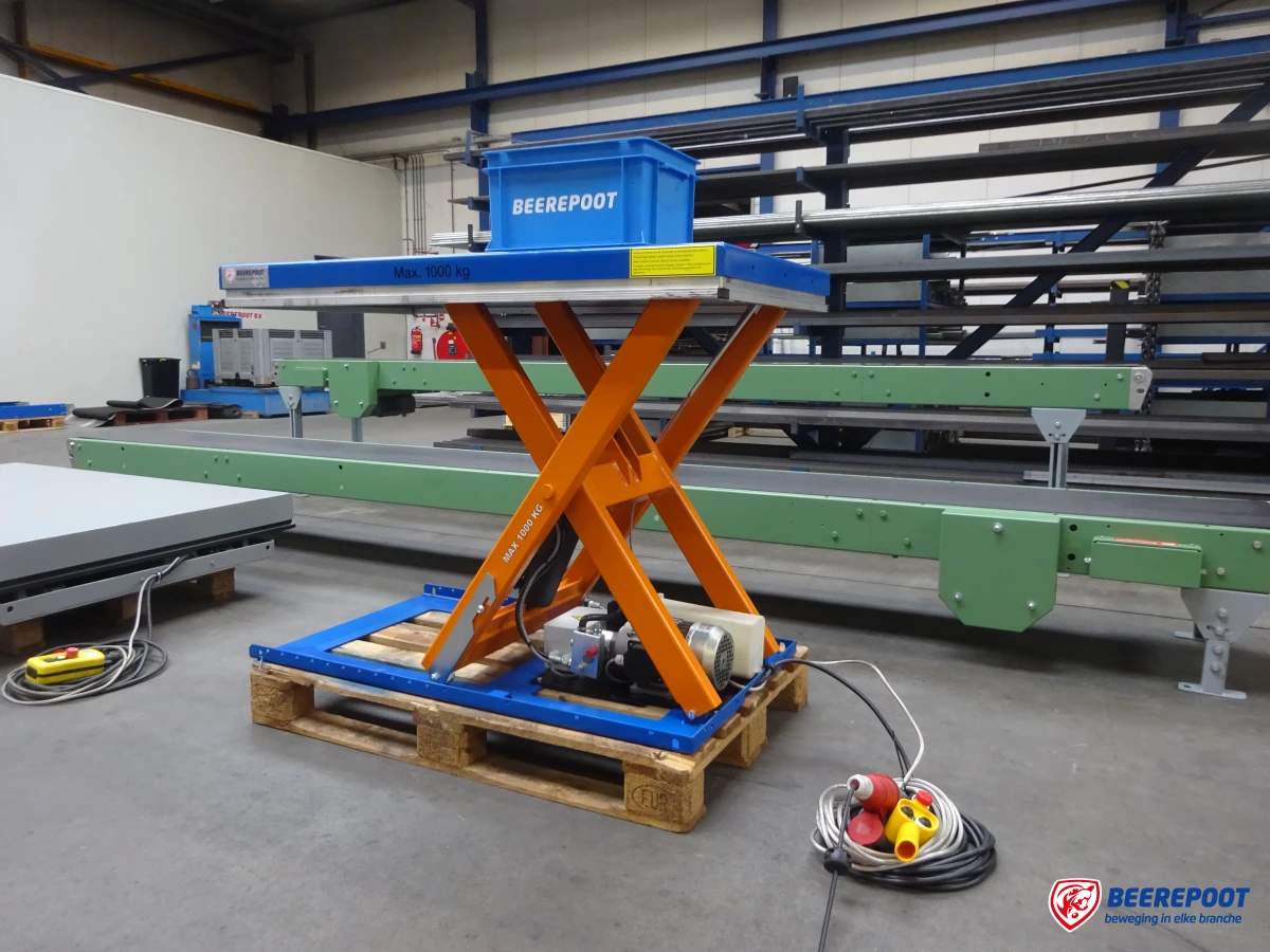 Heftafel - Beerepoot BV