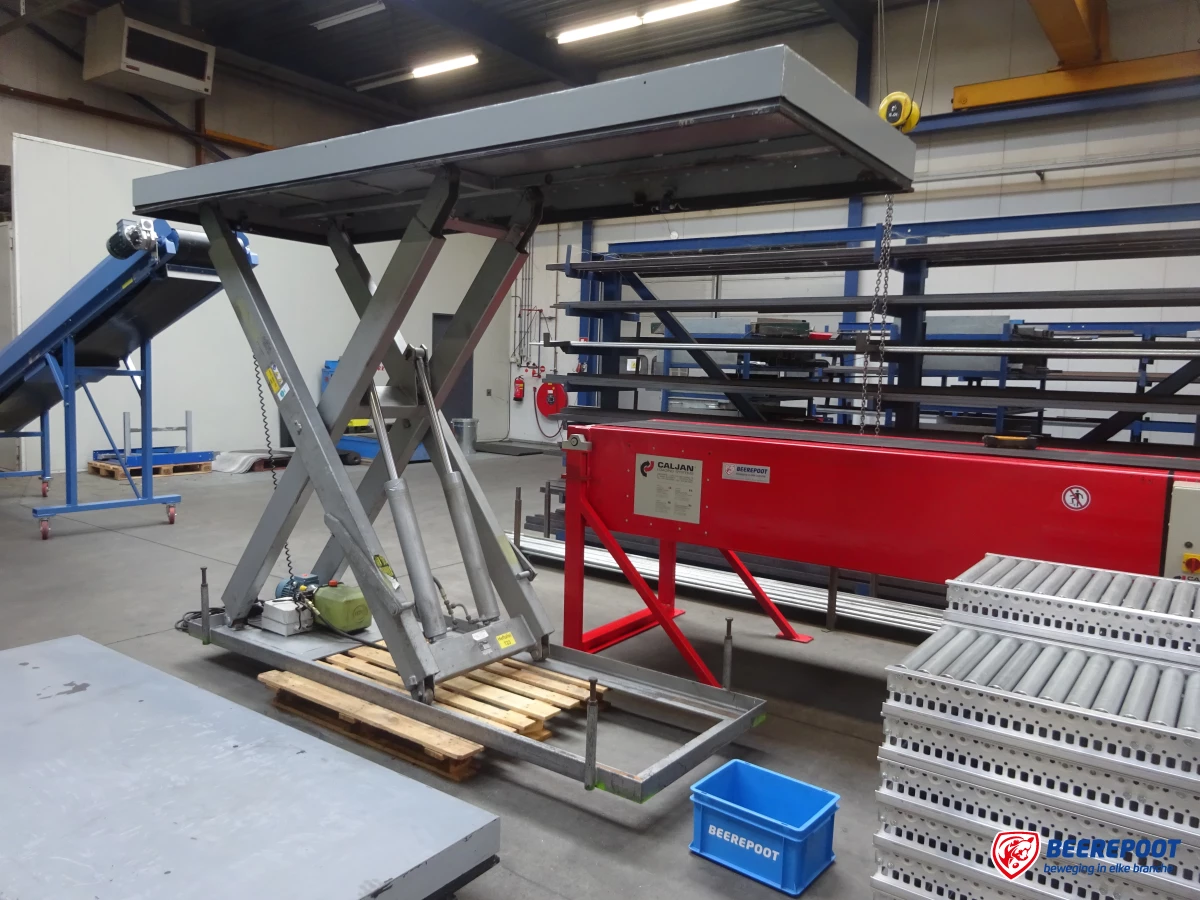 Heftafel - Beerepoot BV
