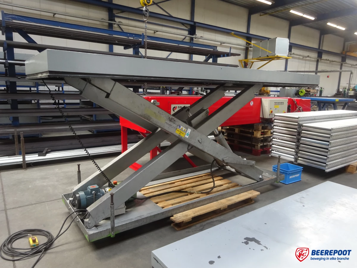 Heftafel - Beerepoot BV