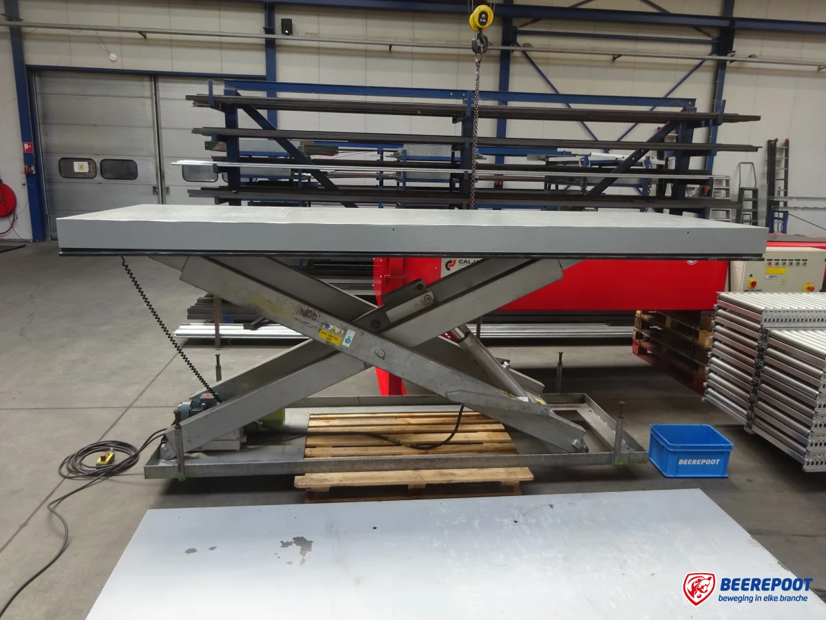 Heftafel - Beerepoot BV