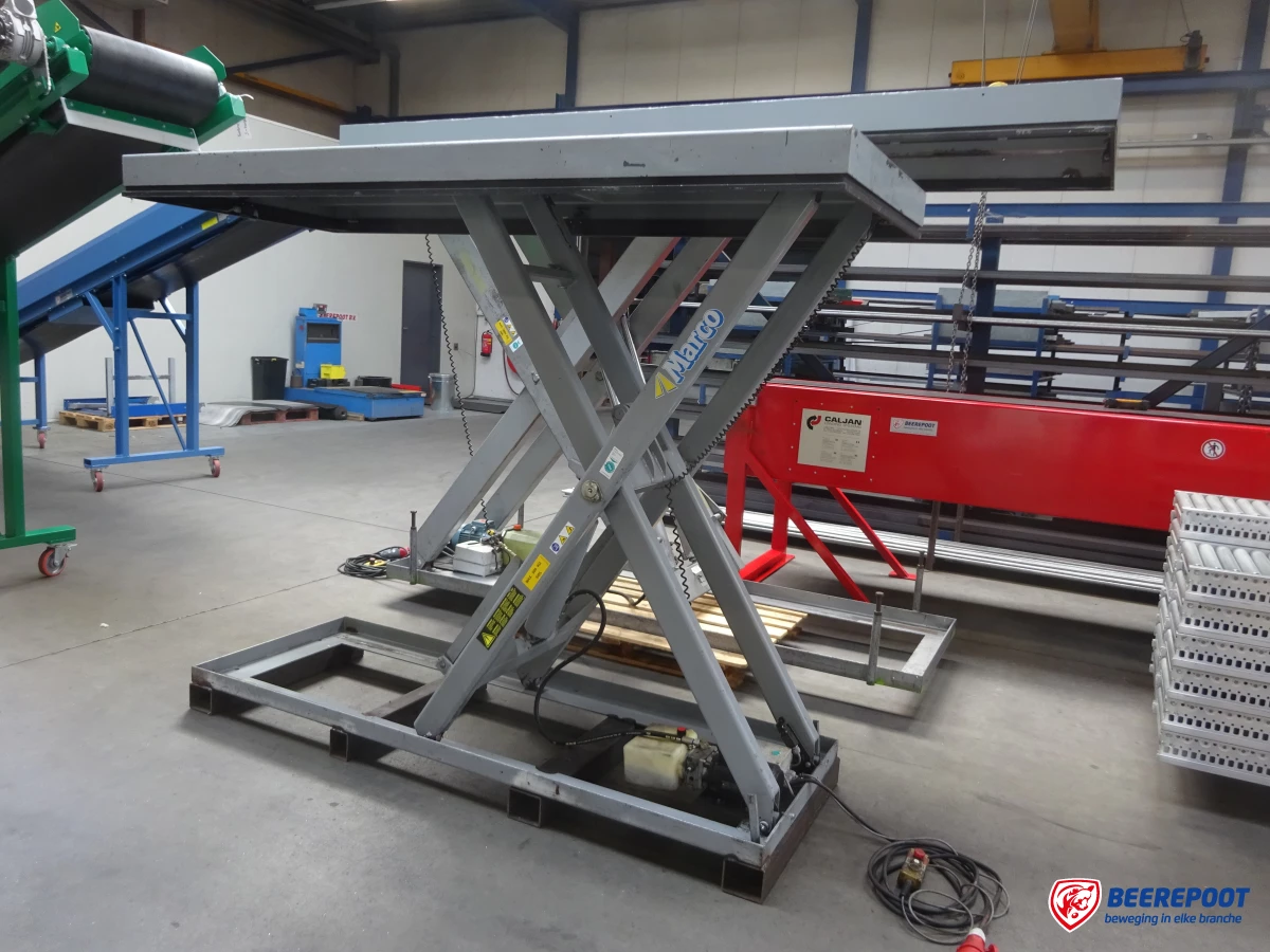 Heftafel - Beerepoot BV