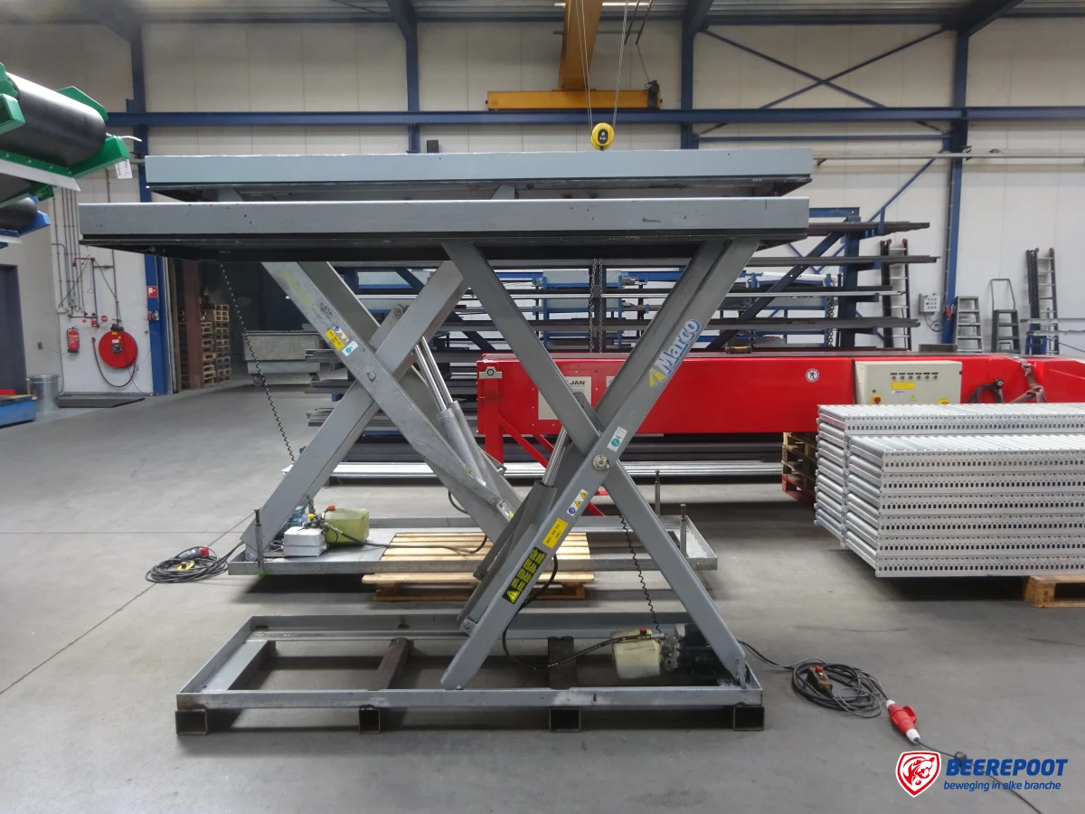 Heftafel - Beerepoot BV