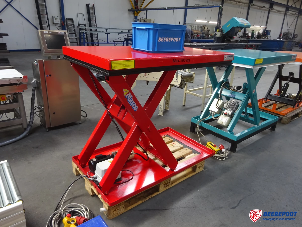 Heftafel - Beerepoot BV