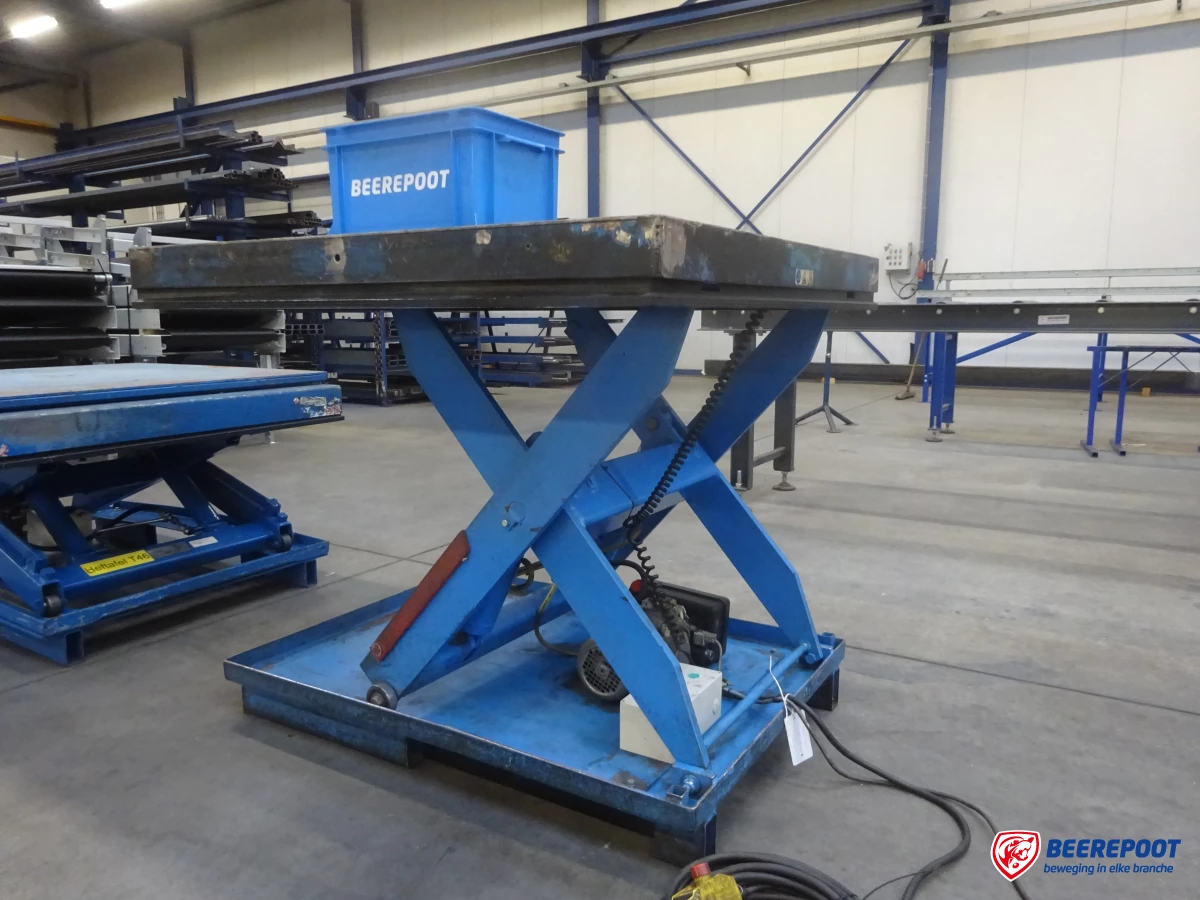Heftafel - Beerepoot BV